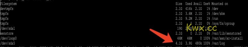 CentOS /var/log 日志文件说明及清除 - Kwx Blog